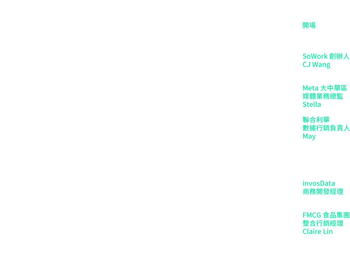 event-0807-invosData 商務論壇 - invosData